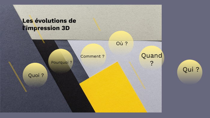 Les évolutions del'impression 3d by Evan Collet on Prezi