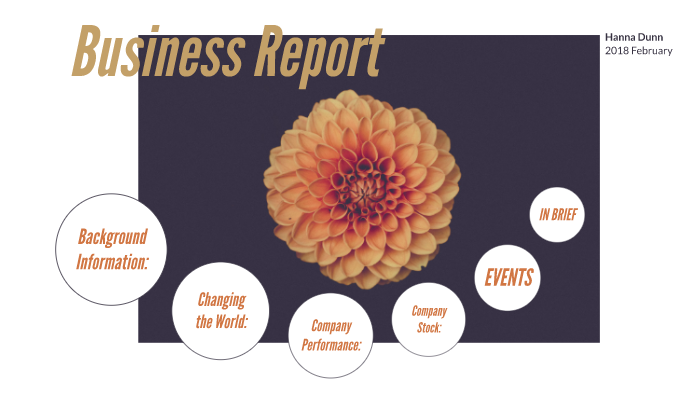 3rd Marking Period by Hanna Dunn on Prezi