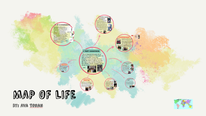 MAP OF LIFE by Ava T on Prezi
