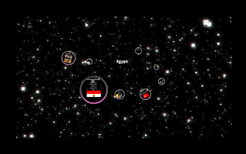 Egypt by Nicole Chambrello on Prezi