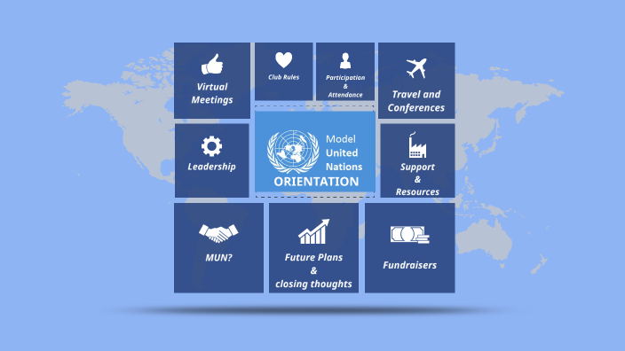 MUN orientation by Nathan Zepeda on Prezi