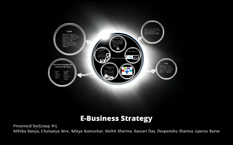E-Business Strategy by on Prezi