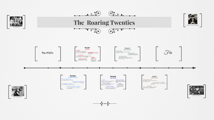 The Twenties Graphic-Organizer by Gabe Sardeneta on Prezi