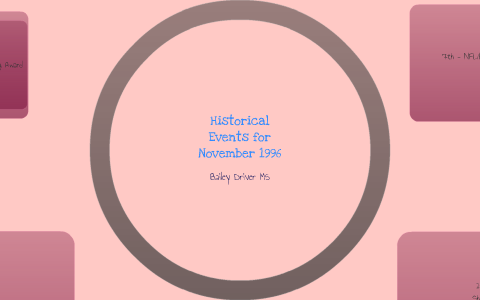 Historical Events for November 1996 by Bailey Driver on Prezi
