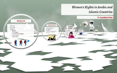 Women's Rights in Arabic and Islamic Countries by grace schian on Prezi