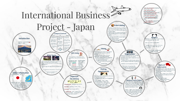 International Business Project - Japan by Suzanne Hommel on Prezi