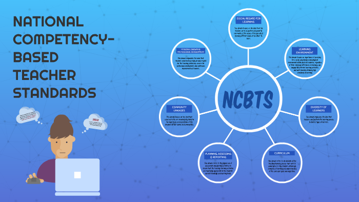 National Competency-Based Teacher Standards by Kaye Kress on Prezi