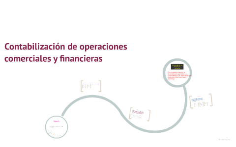 Contabilización de operaciones comerciales y financieras by Gabo Garcia ...