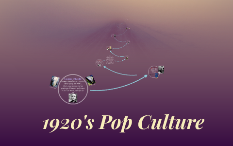 1920's Pop Culture by Grace Johnson on Prezi