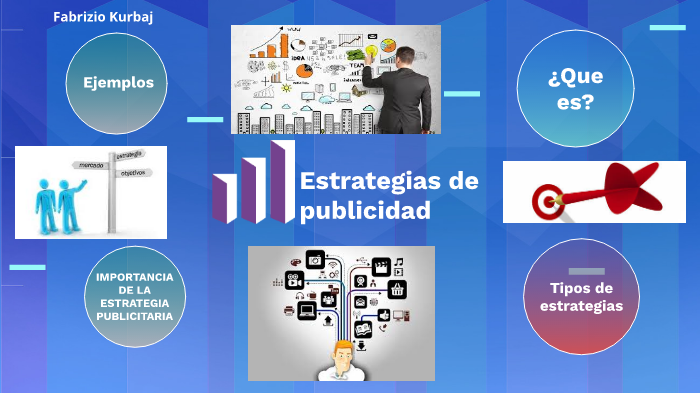 Estrategias de publicidad by Fabrizio Kurbaj on Prezi