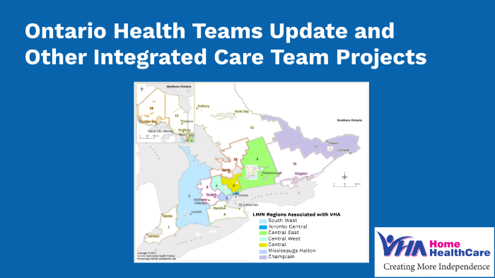 VHA OHT Map by Emilia Cotter on Prezi