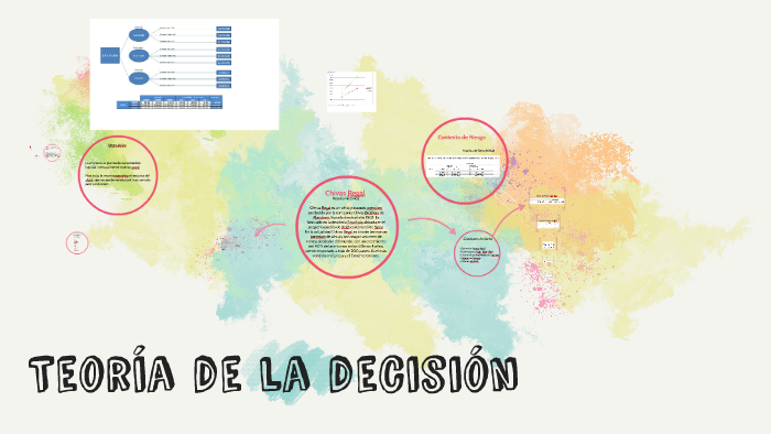 Teoría de la decision by Mario Iannelli on Prezi
