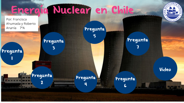 Energía Nuclear en Chile by Francisca Ahumada on Prezi