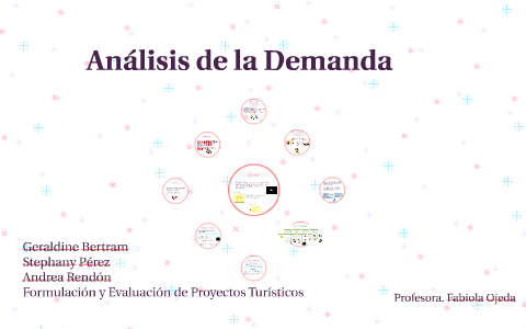 Analisis de la Demanda by Stephany Perez Sanchez on Prezi
