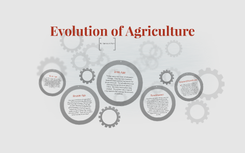 Evolution of Agriculture by Garvey Omwenga on Prezi