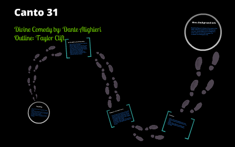 Canto 31 "Dante's Inferno" by Taylor Clift on Prezi
