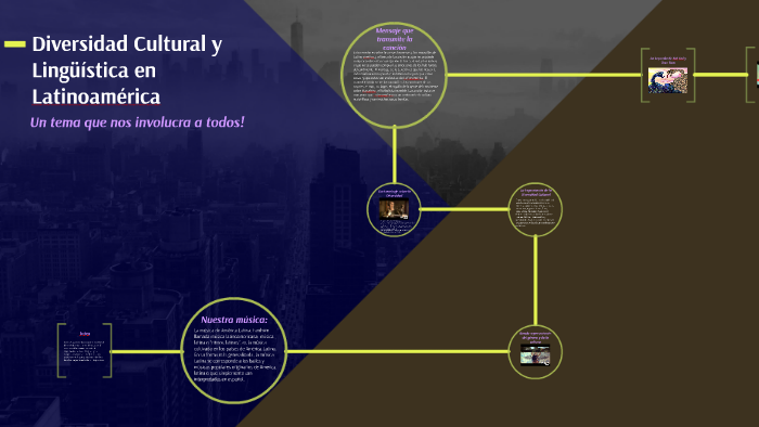 Diversidad Cultural y Linguística en Latinoamérica by Francisco ...