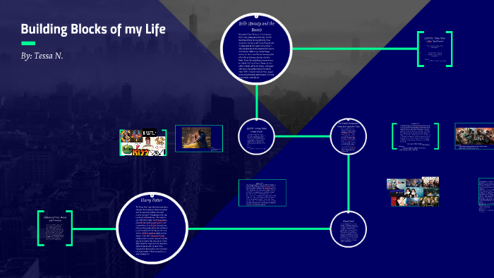 Building Blocks of my Life by HP Forever on Prezi