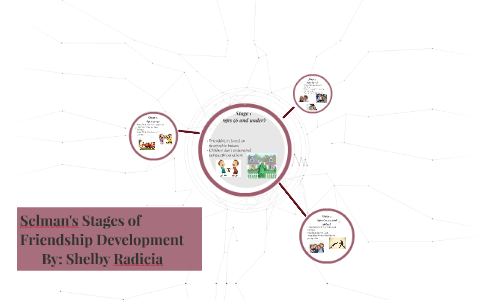 Selman's Stages of Friendship Development by Shelby Radicia on Prezi