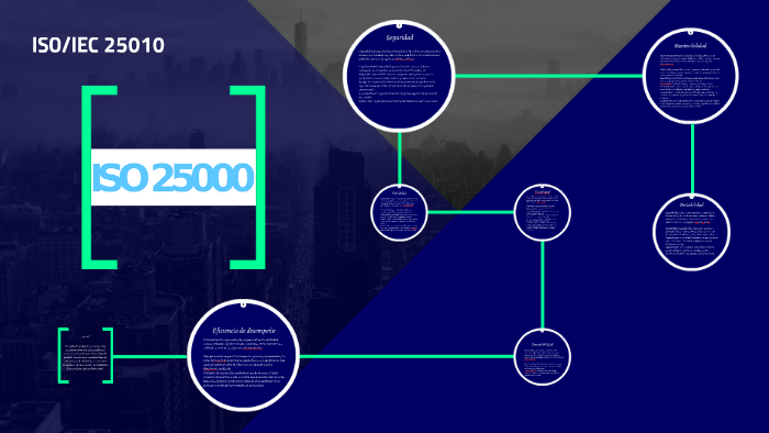 ISO/IEC 25010 by Buraian Ihara on Prezi