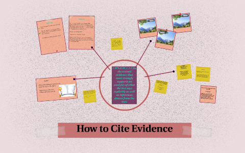 How to Cite Evidence by Akesha rawls on Prezi