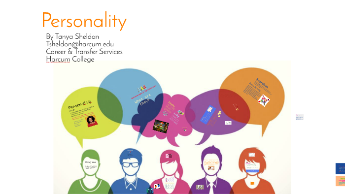 MBTI Workshop by on Prezi