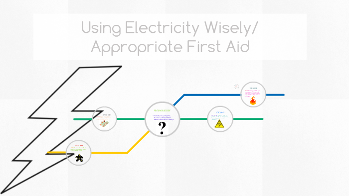 Using Electricity Wisely/Appropriate First Aid by tianna shaw