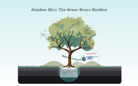 Stephen Ritz: The Green Bronx Machine by katy best on Prezi