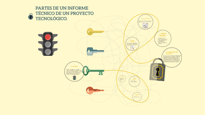 Partes de un informe técnico en un proyecto teconlógico by Alberto ...