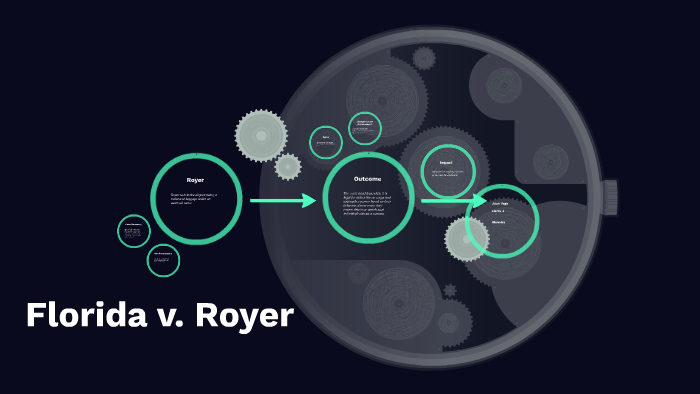 Florida v. Royer by juan vega on Prezi