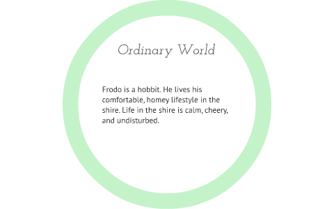 12 Stages of the Hero's Journey: Lord of The Rings Edition by Brittany ...