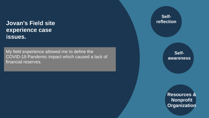 Jovan Wrights Field Experience Case Issue by jovan wright on Prezi