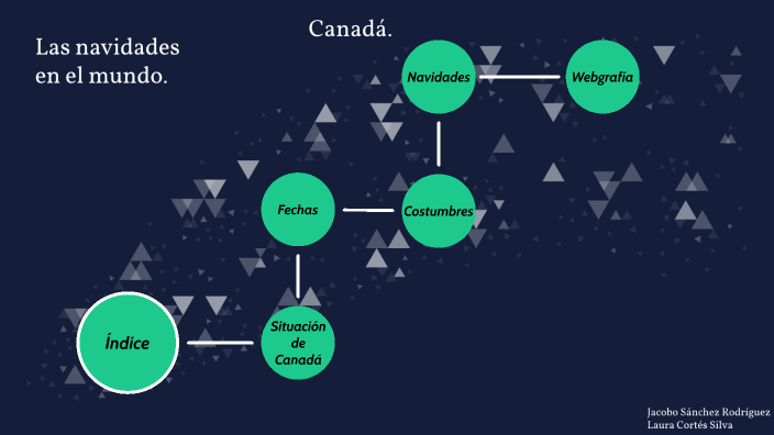 Navidades en el mundo by Jacobo Sánchez Rodríguez on Prezi
