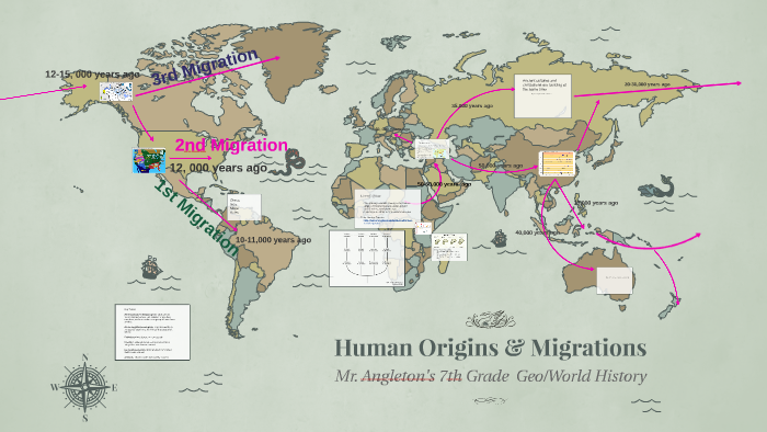 Human Origins & Migrations by Jonus Angleton on Prezi