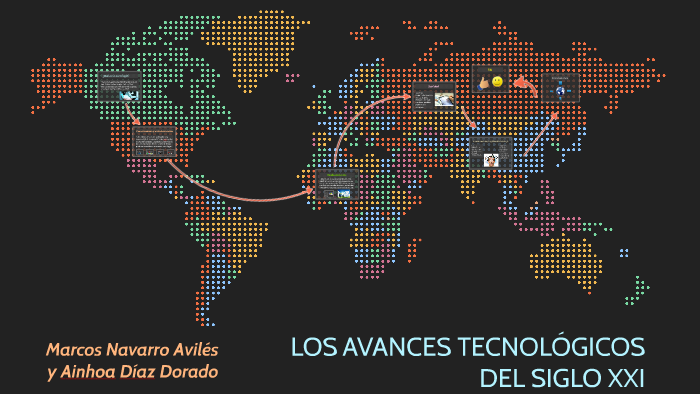 LOS AVANCES TECNOLÓGICOS DEL SIGLO XXI by Tecno Presentacion on Prezi