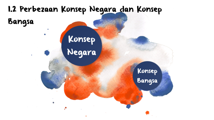1.2 Konsep Negara dan Konsep Bangsa by Qiela Asrul on Prezi