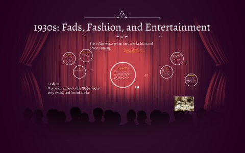 1930s: Fads, Fashion, and Entertainment by Christal Johnson on Prezi