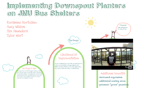 Implementing Downspout Planters on JMU Bus Shelters by Kerianne Bertolino
