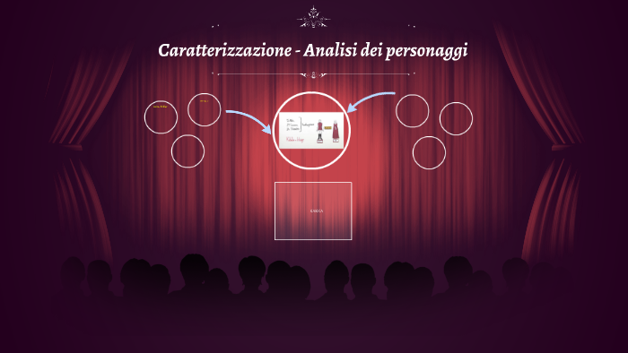 Caratterizzazione - Analisi dei personaggi by Maria Giulia Olmi on Prezi