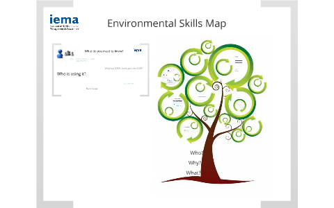 IEMA Environmental Skills Map Introduction by Tara Cox on Prezi