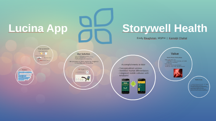 Lucina App by Emily Baughman on Prezi