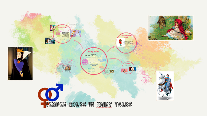 Gender Roles in Fairy Tales by Céline Buccomino on Prezi