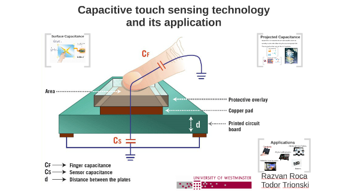 Capacitive touch sensing presentation by Todor Trionski on Prezi