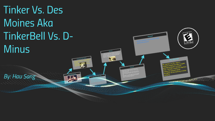 Tinker Vs. Des Moines Aka TinkerBell Vs. D-Minus by Hau Sang on Prezi