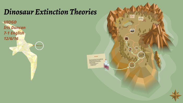 Dinosaur Extinction Theory by Iris Duncan on Prezi