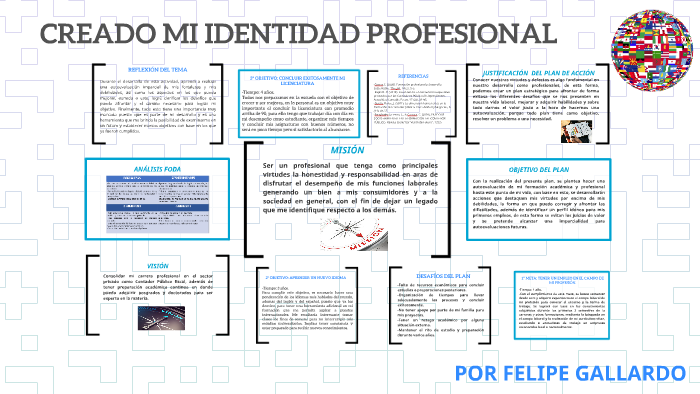 CREANDO MI IDENTIDAD PROFESIONAL by Felipe Gallardo on Prezi