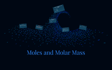 Moles and Molar Mass by kayli strain on Prezi