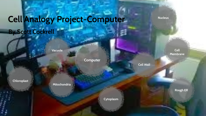 Cell Analogy Project-Computer by Scott Cockrell on Prezi