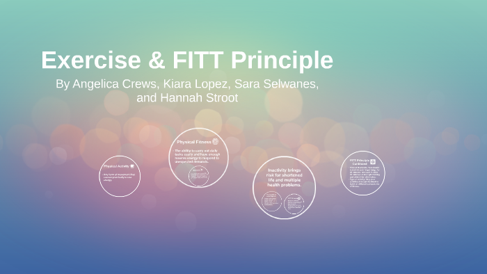 Exercise & FITT Principle by Hannah Stroot