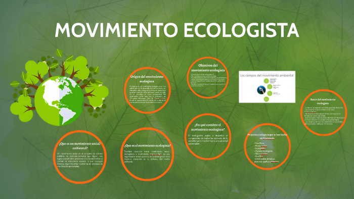 MOVIMIENTO ECOLOGISTA by Melisa Pereira on Prezi
